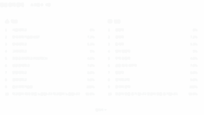 Zaemit AI 웹사이트 디자인 챌린지 | 공모전 대외활동-링커리어