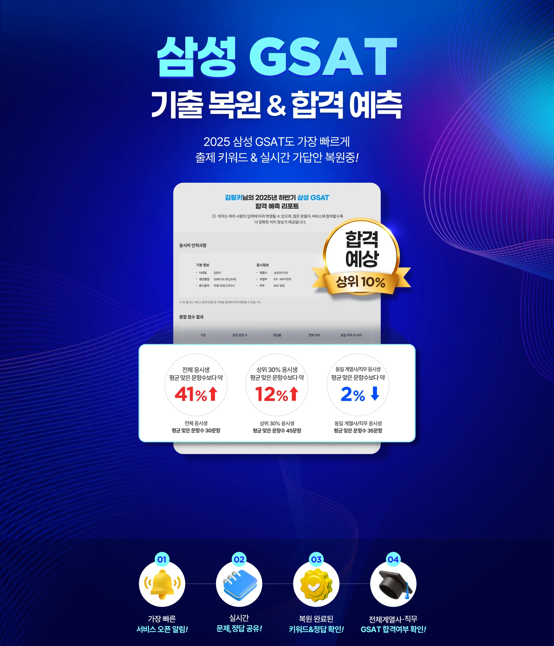 2025 하반기 삼성 GSAT 합격예측 풀서비스 | 실시간 기출복원, 가채점, 합격예측, 면접 스터디 - 링커리어